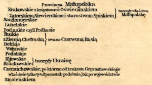 Szczegółowa mapa Polski z 1771 roku | Eloblog